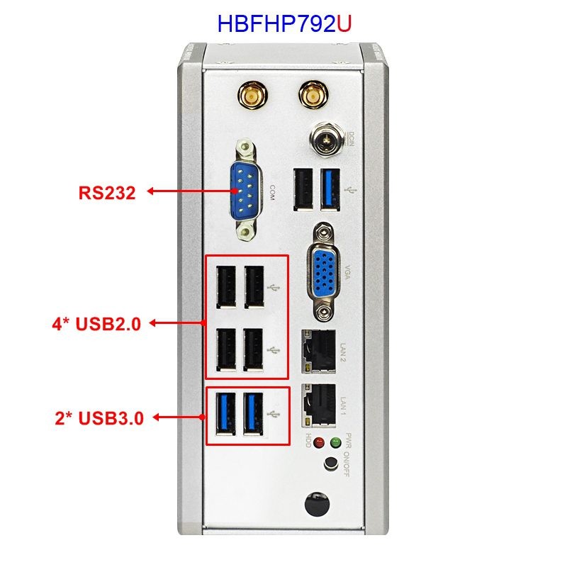 Mini PC sur Rail DIN - FHP792U - Antéor